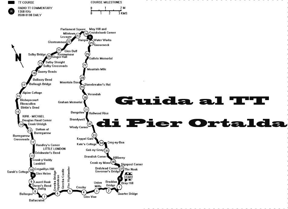 TT Supporters Italy Official web site